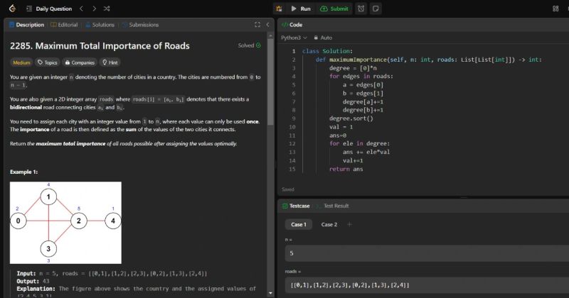 Abbas Ali on LinkedIn: #100daysocode #leetcode #dsa #coding # ... Abbas Ali on LinkedIn: #100daysocode #leetcode #dsa #coding # ...