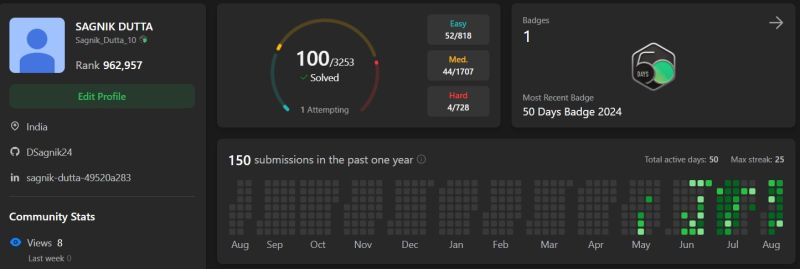 SAGNIK DUTTA on LinkedIn: #leetcode #coding #programming # ... SAGNIK DUTTA on LinkedIn: #leetcode #coding #programming # ...
