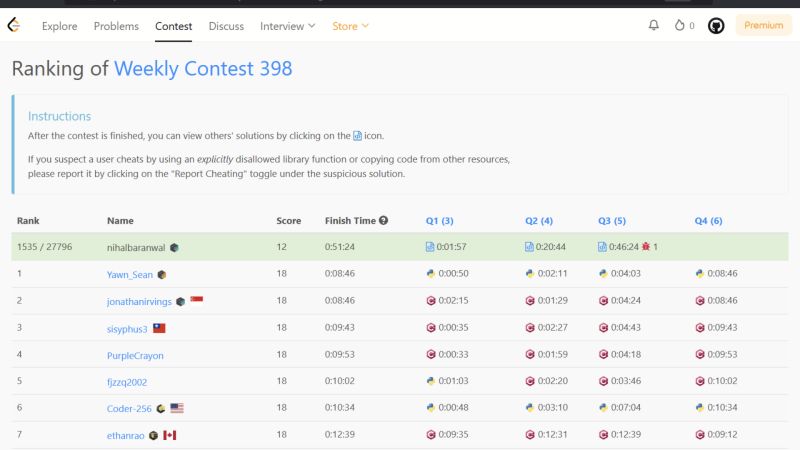 Nihal Baranwal on LinkedIn: #leetcode #weeklycontest Nihal Baranwal on LinkedIn: #leetcode #weeklycontest