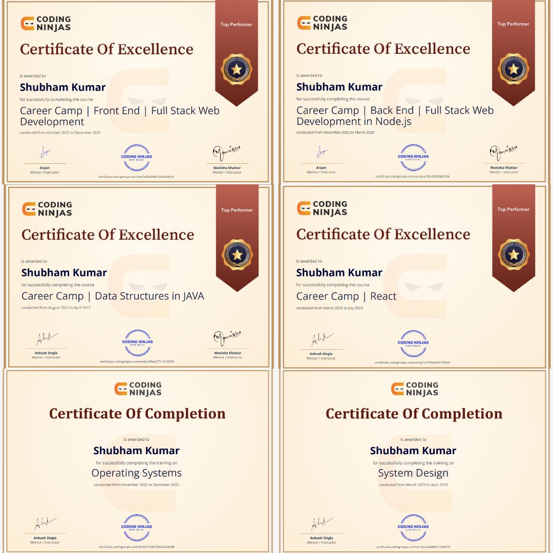 Shubham Kumar on LinkedIn: #coding #development #frontenddevelopment # ... Shubham Kumar on LinkedIn: #coding #development #frontenddevelopment # ...