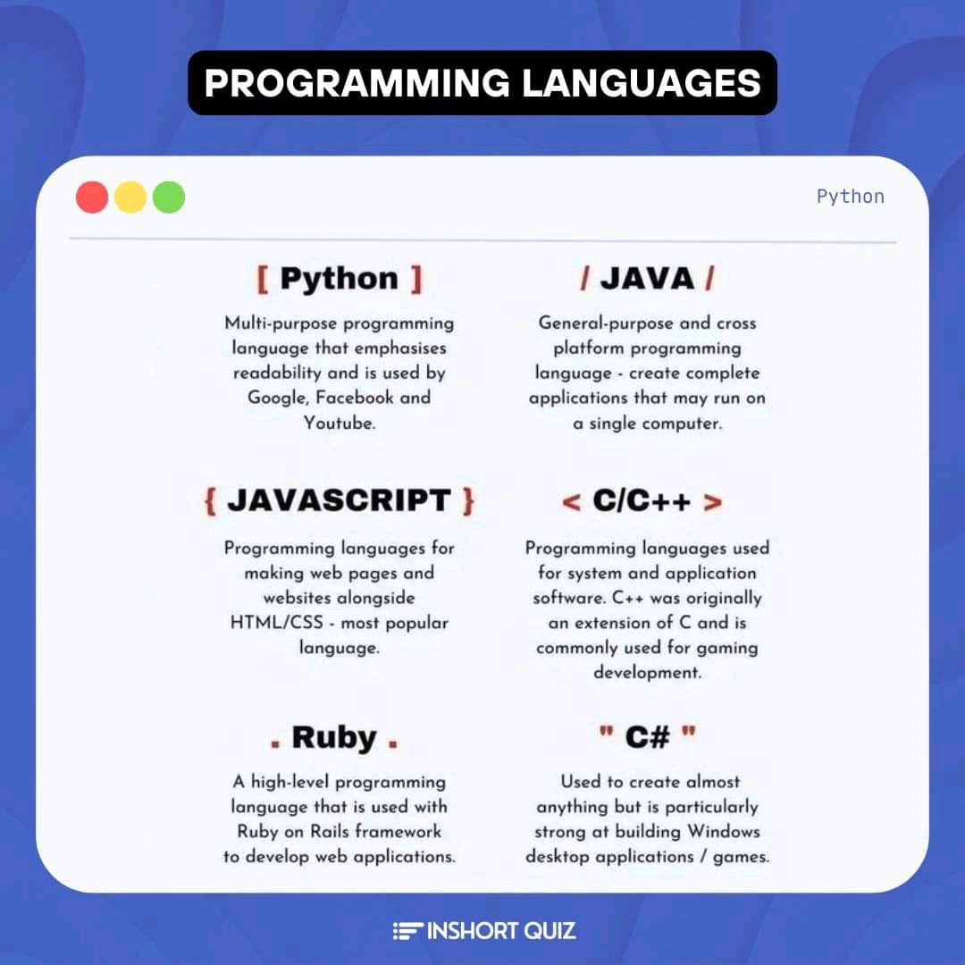 Learn the Programming Language of Code | Junaid Ali Ansari posted on ... Learn the Programming Language of Code | Junaid Ali Ansari posted on ...