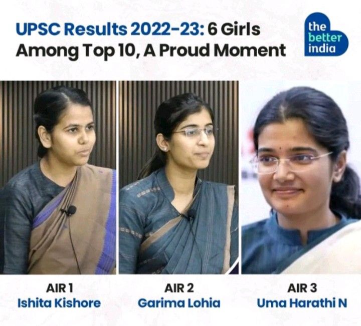 RAJESWARI POTHALA on LinkedIn: #congratulations #upsc #patience # ... RAJESWARI POTHALA on LinkedIn: #congratulations #upsc #patience # ...