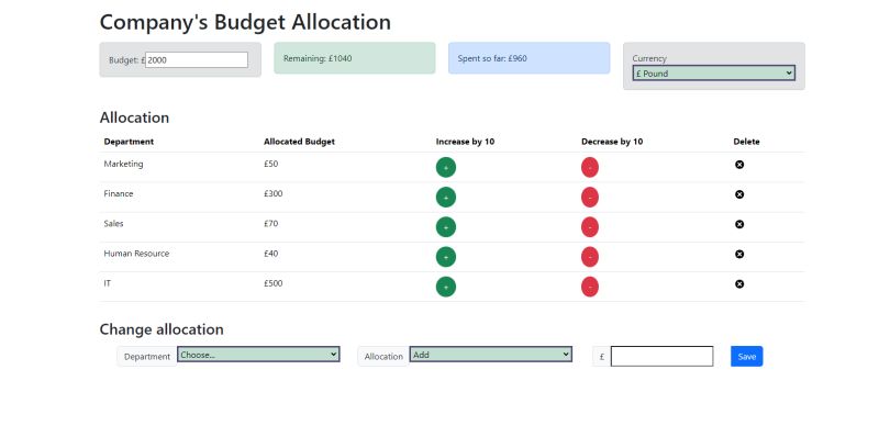 Utsav Patel on LinkedIn: #reactjs #webdevelopment #budgeting # ... Utsav Patel on LinkedIn: #reactjs #webdevelopment #budgeting # ...