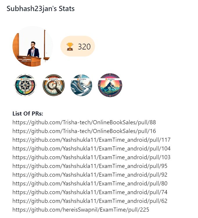 Subhash D on LinkedIn: #leetcode #engineering #google #gfg #engineering ... Subhash D on LinkedIn: #leetcode #engineering #google #gfg #engineering ...