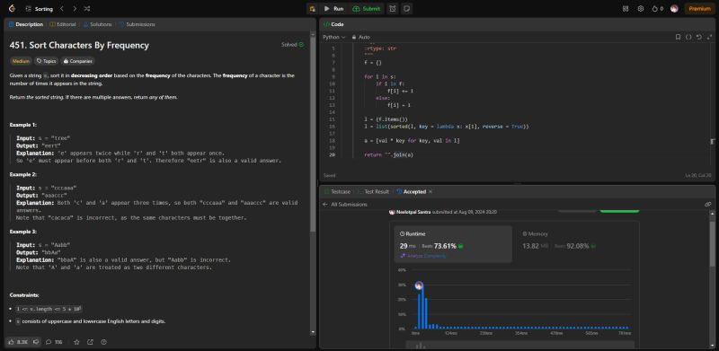 Neelotpal Santra on LinkedIn: #leetcode #codingchallenge #algorithm # ... Neelotpal Santra on LinkedIn: #leetcode #codingchallenge #algorithm # ...