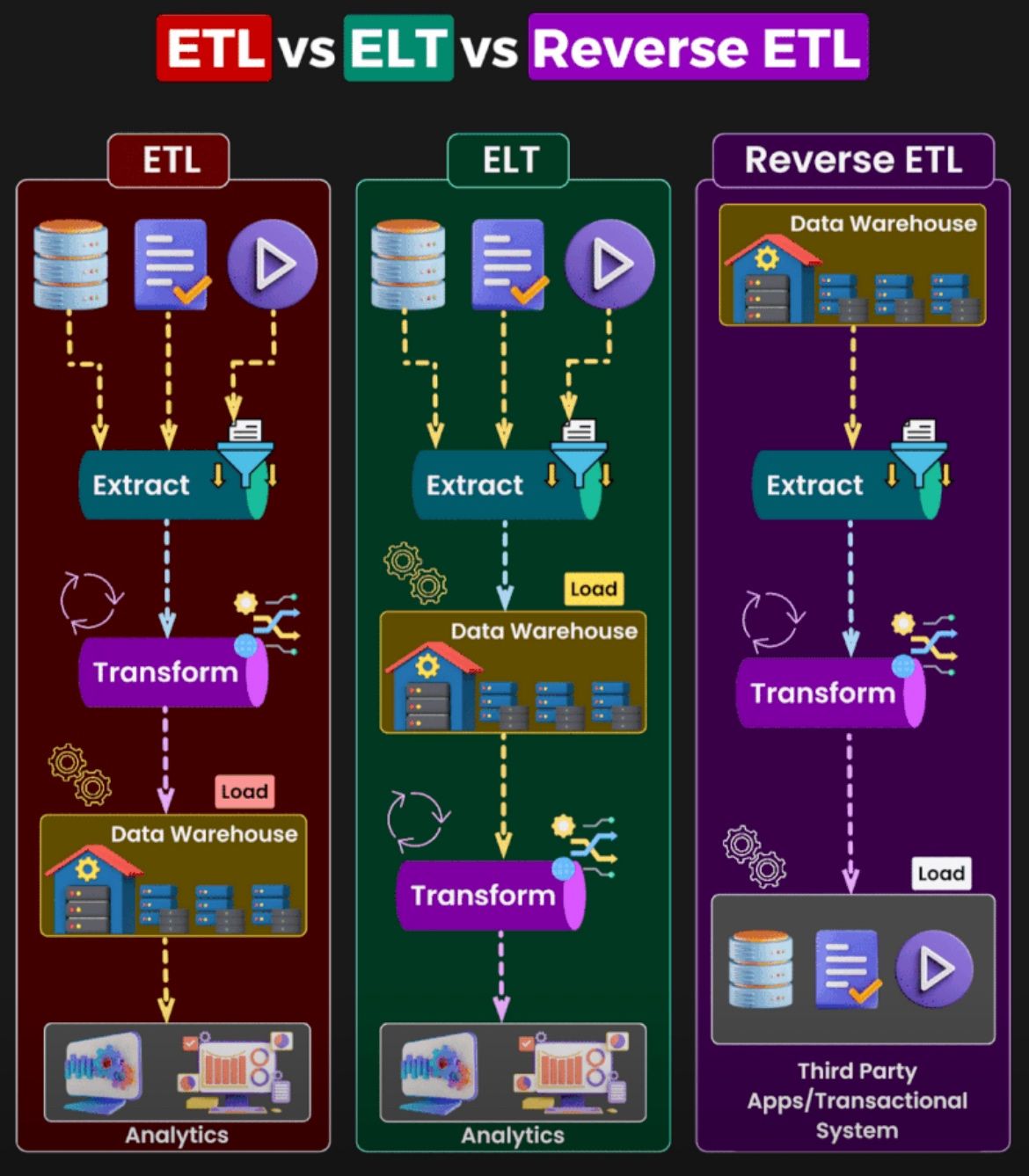 Abhi Mahajan on LinkedIn: #day11 #react #mongodb #fullstack # ... Abhi Mahajan on LinkedIn: #day11 #react #mongodb #fullstack # ...