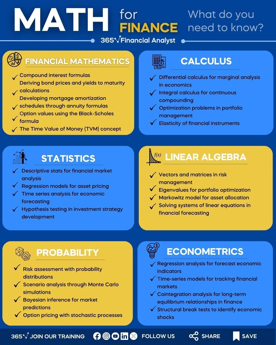 Mohan Nayak on LinkedIn: #financejobs #financecareers #learnfinance # ... Mohan Nayak on LinkedIn: #financejobs #financecareers #learnfinance # ...