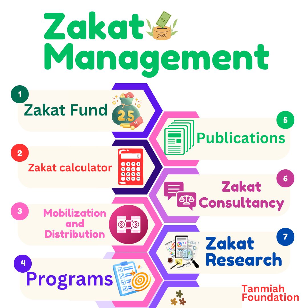 Ataur Rahman posted on LinkedIn Ataur Rahman posted on LinkedIn