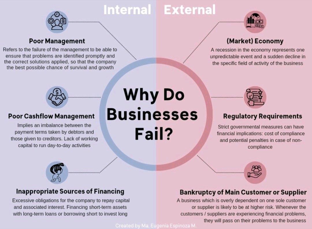 Abdelsalam Elshourbagy, CMA®, FMVA®, CMSA®, CBCA®, FPWM™ on LinkedIn ... Abdelsalam Elshourbagy, CMA®, FMVA®, CMSA®, CBCA®, FPWM™ on LinkedIn ...