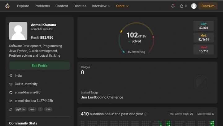 Anmol Khurana on LinkedIn: #leetcode #problems #dsa #coding # ... Anmol Khurana on LinkedIn: #leetcode #problems #dsa #coding # ...