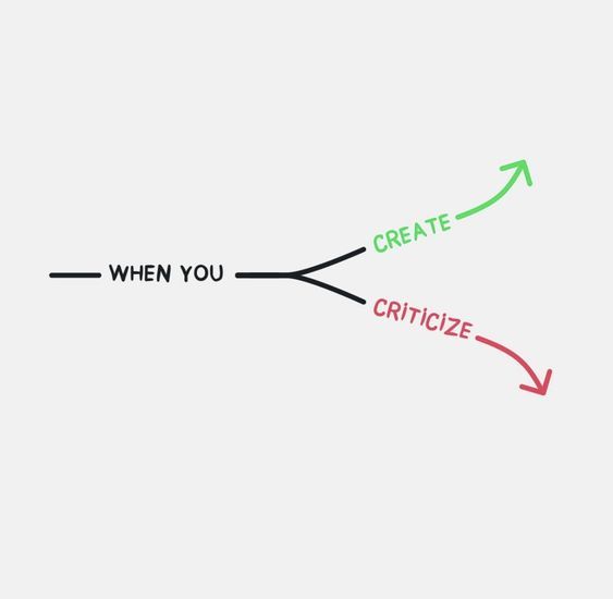 Soujanya Bhimireddy on LinkedIn: Agree? Soujanya Bhimireddy on LinkedIn: Agree?
