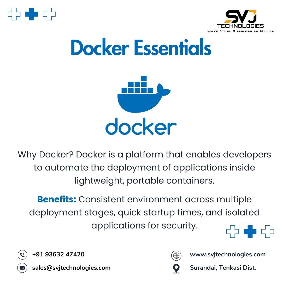 SVJ Technologies on LinkedIn: #docker #containerization #devops # ... SVJ Technologies on LinkedIn: #docker #containerization #devops # ...