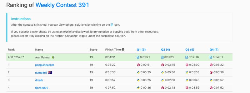 Arun Panwar on LinkedIn: #leetcode #codingjourney # ... Arun Panwar on LinkedIn: #leetcode #codingjourney # ...