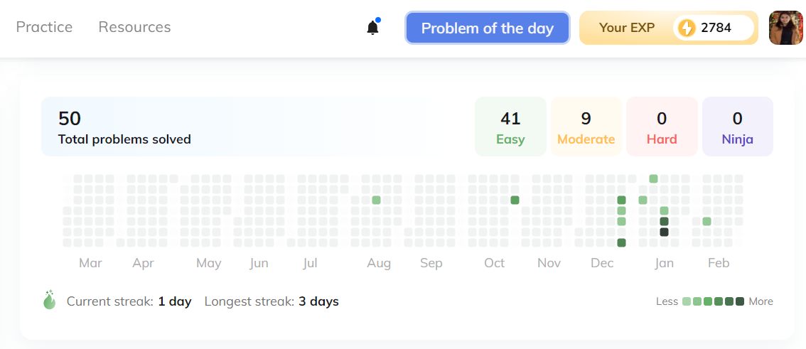 🚀 Solving 50 DSA Questions on Coding Ninjas with C++ 🚀 | Archi Gandhi ... 🚀 Solving 50 DSA Questions on Coding Ninjas with C++ 🚀 | Archi Gandhi ...