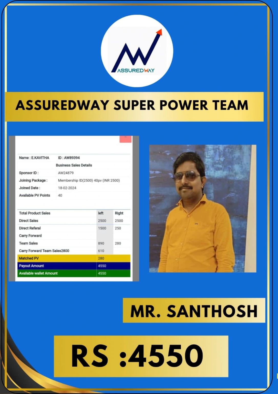 Santhosh Kumar posted on LinkedIn Santhosh Kumar posted on LinkedIn