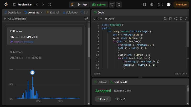 Khushi . on LinkedIn: #100days #leetcode #codingchallenge ... Khushi . on LinkedIn: #100days #leetcode #codingchallenge ...