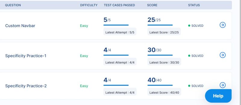 Keerthi Ramya on LinkedIn: #learning #html #css #nxtwave #dailyprogress Keerthi Ramya on LinkedIn: #learning #html #css #nxtwave #dailyprogress