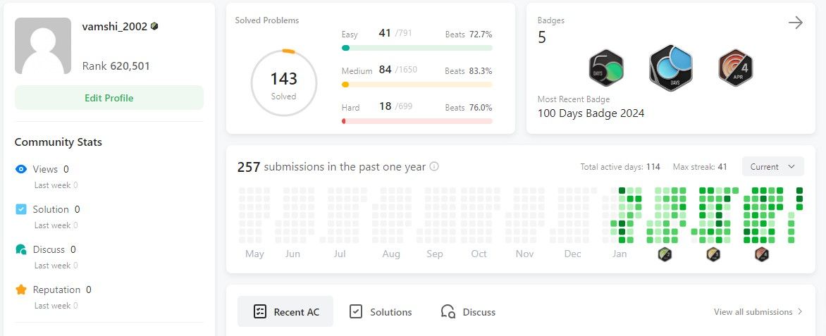 Vamshi Thanuku on LinkedIn: #365daychallenge #day #codingchallenge # ... Vamshi Thanuku on LinkedIn: #365daychallenge #day #codingchallenge # ...