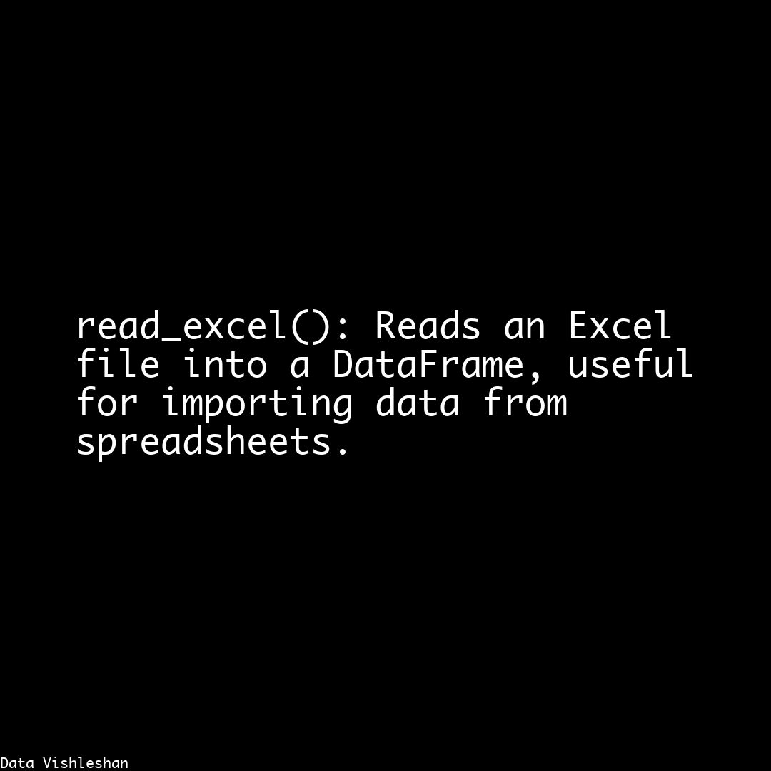 Data Vishleshan on LinkedIn: #pandas #python #dataanalytics #read_excel Data Vishleshan on LinkedIn: #pandas #python #dataanalytics #read_excel