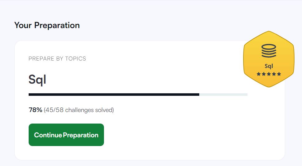 Keshav sarda on LinkedIn: Just got my 5th star for SQL on HackerRank ... Keshav sarda on LinkedIn: Just got my 5th star for SQL on HackerRank ...