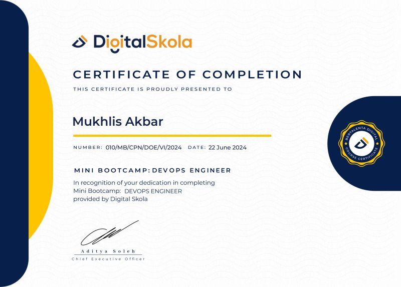 Mukhlis Akbar on LinkedIn: #devops #bootcamp #automation #cicd #docker ... Mukhlis Akbar on LinkedIn: #devops #bootcamp #automation #cicd #docker ...