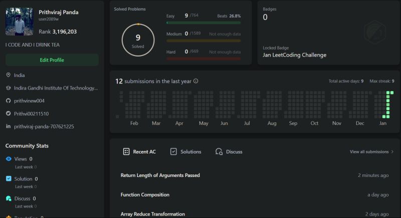 Prithviraj Panda on LinkedIn: #leetcode #codingjourney #day9 # ... Prithviraj Panda on LinkedIn: #leetcode #codingjourney #day9 # ...