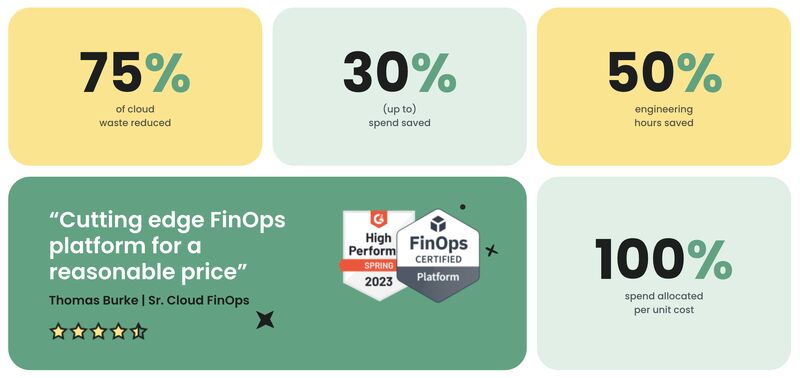 Thomas Burke on LinkedIn: #finops #cloud #cloudoptimization #aws #azure ... Thomas Burke on LinkedIn: #finops #cloud #cloudoptimization #aws #azure ...