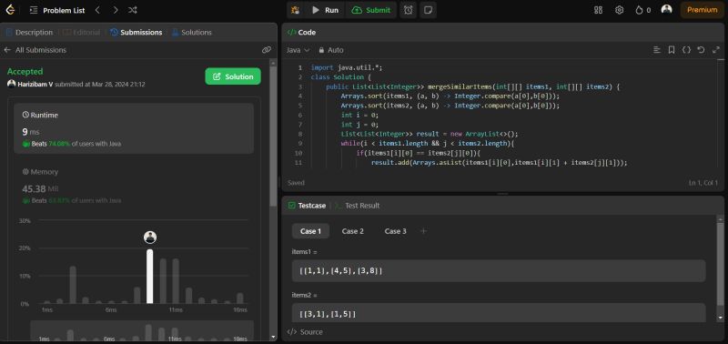 Harizibam V on LinkedIn: #leetcode #100daysofcodechallenge Harizibam V on LinkedIn: #leetcode #100daysofcodechallenge