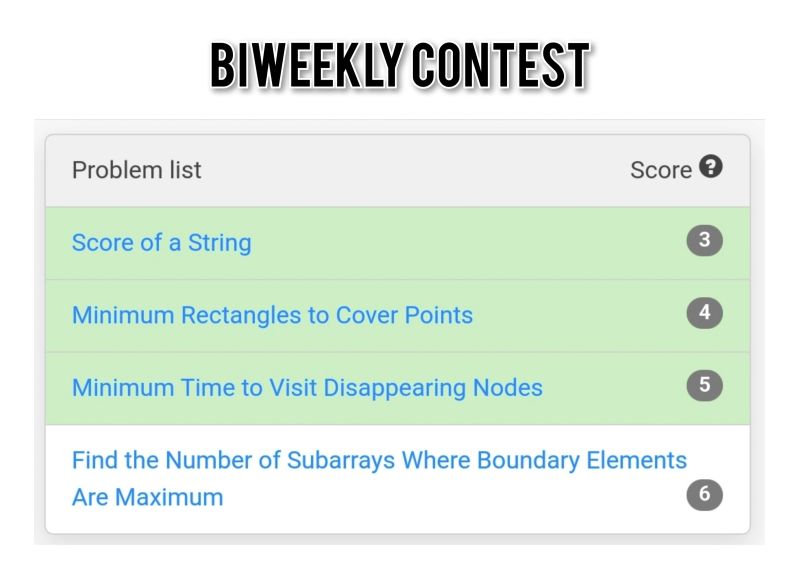 Hardik Mehrotra on LinkedIn: #dsa #leetcode #problemsolving #contest # ... Hardik Mehrotra on LinkedIn: #dsa #leetcode #problemsolving #contest # ...