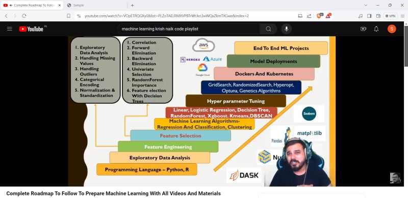 Swati Wahane on LinkedIn: #python #machinelearning #krishnaik # ... Swati Wahane on LinkedIn: #python #machinelearning #krishnaik # ...