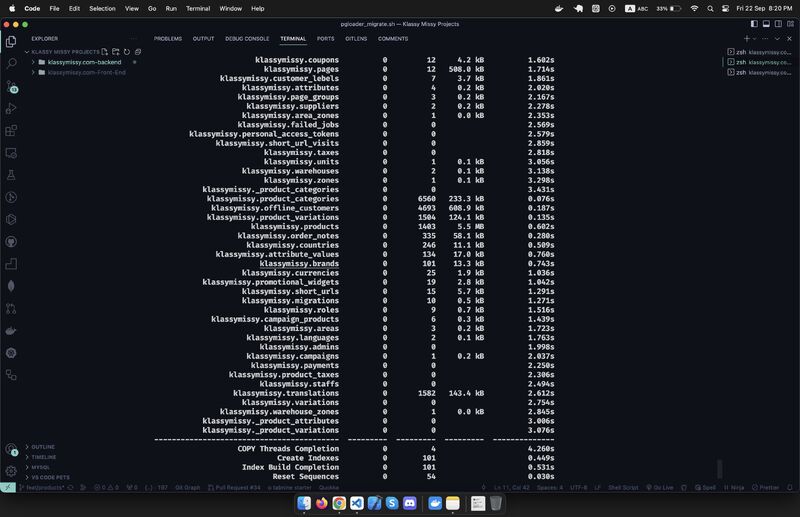Muktadir Ahamed Shakib on LinkedIn: #mysql #postgresql #docker # ... Muktadir Ahamed Shakib on LinkedIn: #mysql #postgresql #docker # ...