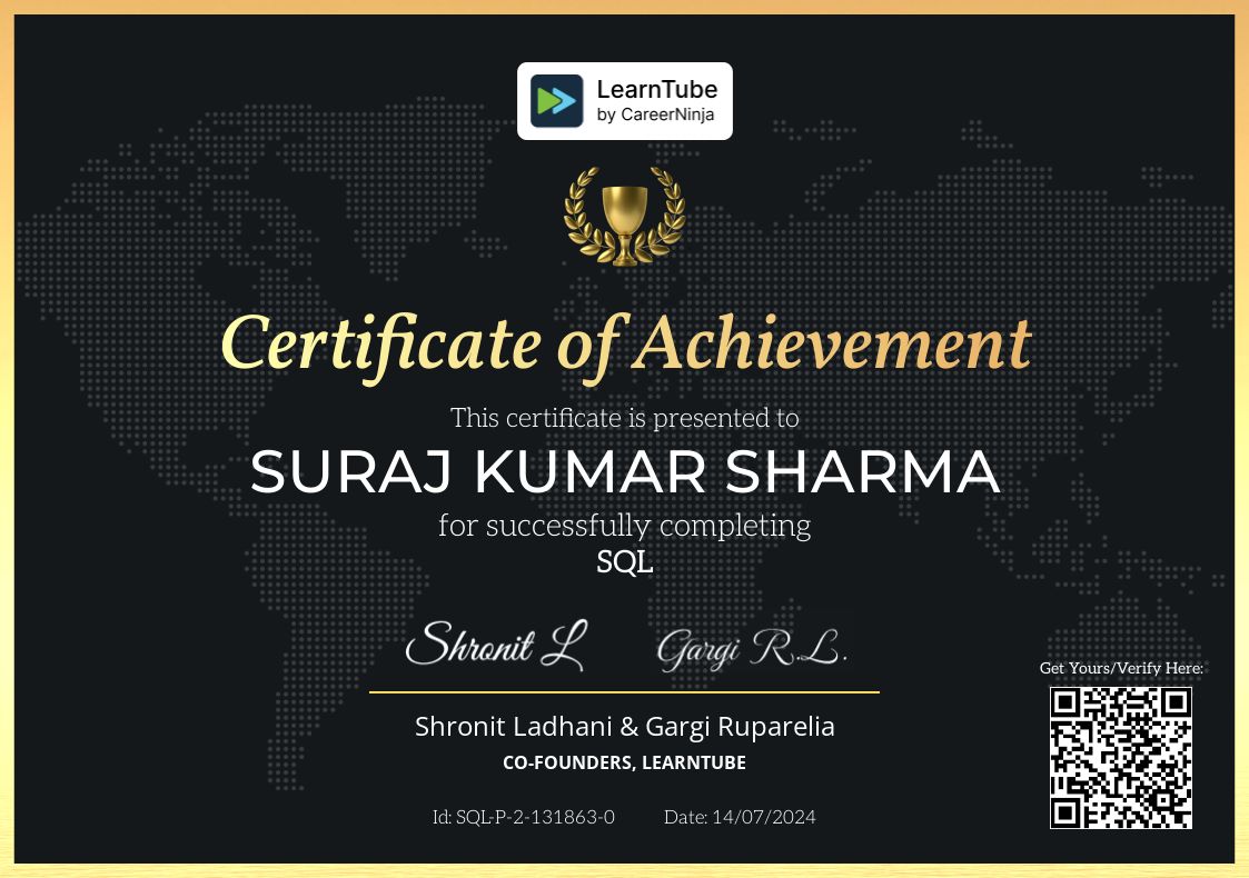 Suraj Kumar Sharma posted on LinkedIn Suraj Kumar Sharma posted on LinkedIn