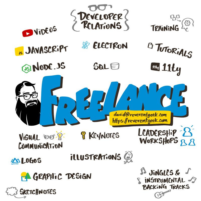 David Neal on LinkedIn: #freelance #opentowork #devrel #javascript #sql ... David Neal on LinkedIn: #freelance #opentowork #devrel #javascript #sql ...