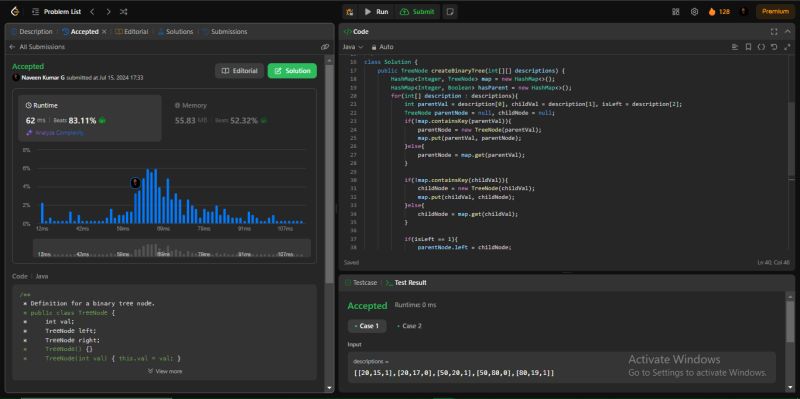 Naveen Kumar on LinkedIn: Leetcode problem of the day : Create Binary ... Naveen Kumar on LinkedIn: Leetcode problem of the day : Create Binary ...