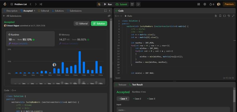SHIVANI RAJPUT on LinkedIn: #100daysofcode #dsa #challange #crackit # ... SHIVANI RAJPUT on LinkedIn: #100daysofcode #dsa #challange #crackit # ...