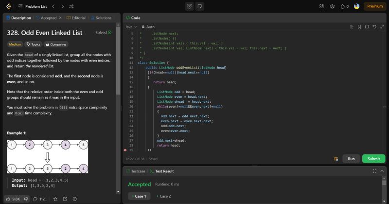 Ankit Kumar on LinkedIn: #day50 #100daycodechallenge #dsa #leetcode #java Ankit Kumar on LinkedIn: #day50 #100daycodechallenge #dsa #leetcode #java