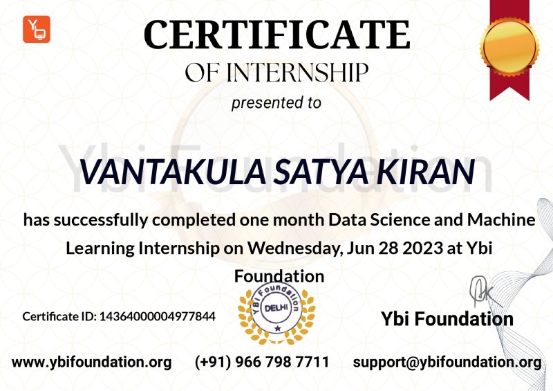 Vantakula Satya kiran on LinkedIn: #ybifoundation Vantakula Satya kiran on LinkedIn: #ybifoundation