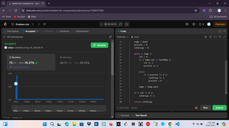 Sri hari on LinkedIn: #leetcode #coding #problemsolving #linkedlists # ... Sri hari on LinkedIn: #leetcode #coding #problemsolving #linkedlists # ...