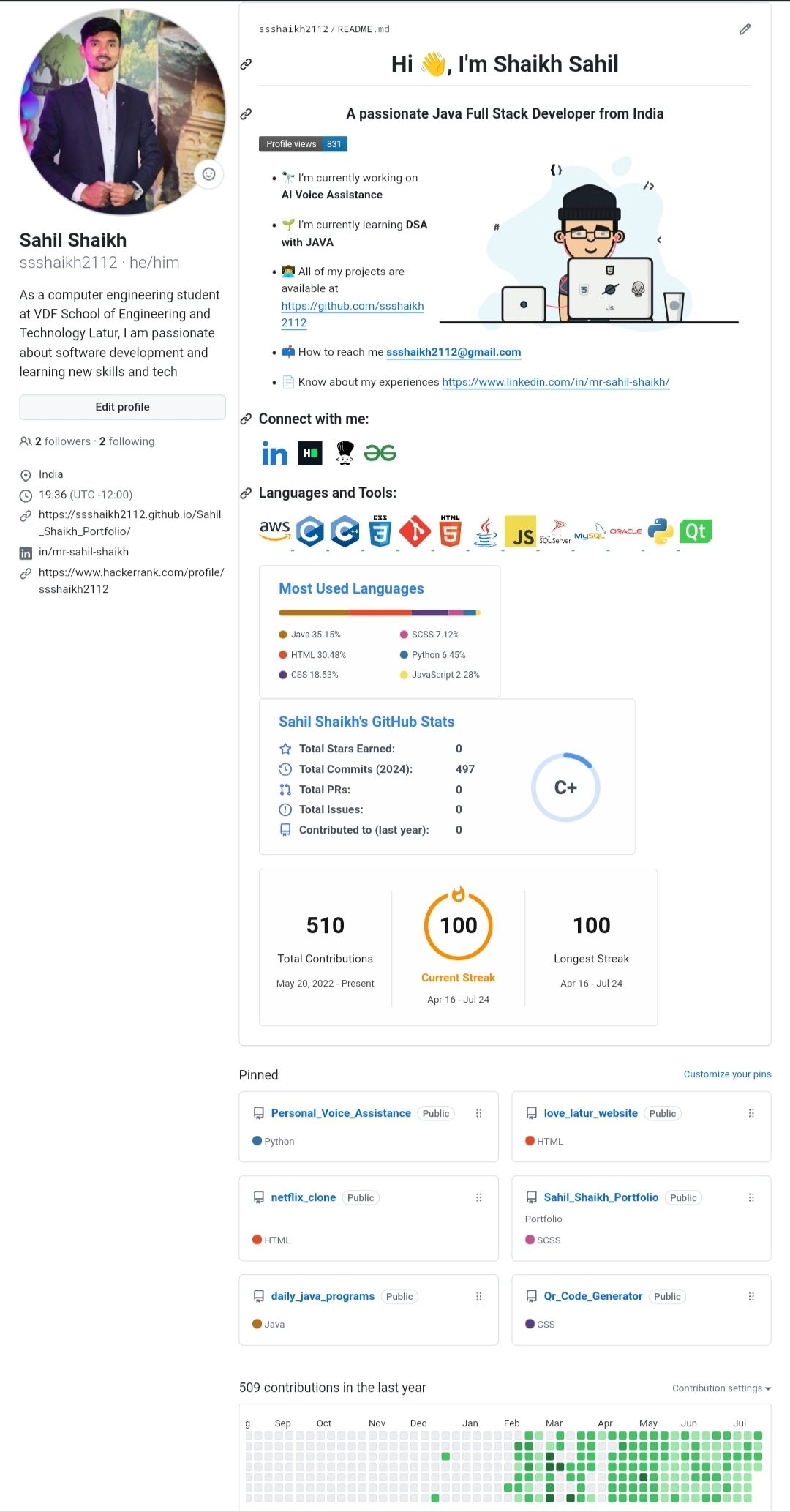 Sahil Shaikh on LinkedIn: #100daysofprogramming #java #programming # ... Sahil Shaikh on LinkedIn: #100daysofprogramming #java #programming # ...