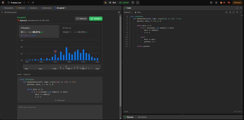 Vignaraj D on LinkedIn: #100daysofcode #programming #python #algorithm ... Vignaraj D on LinkedIn: #100daysofcode #programming #python #algorithm ...