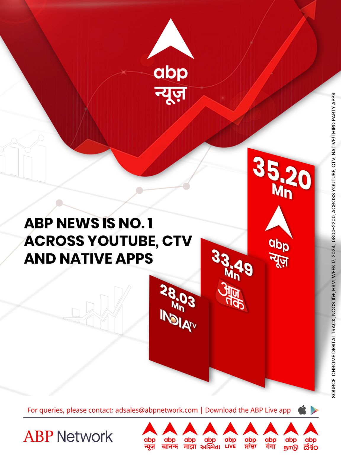 ABP Network on LinkedIn: #abpnews #abpnetwork ABP Network on LinkedIn: #abpnews #abpnetwork