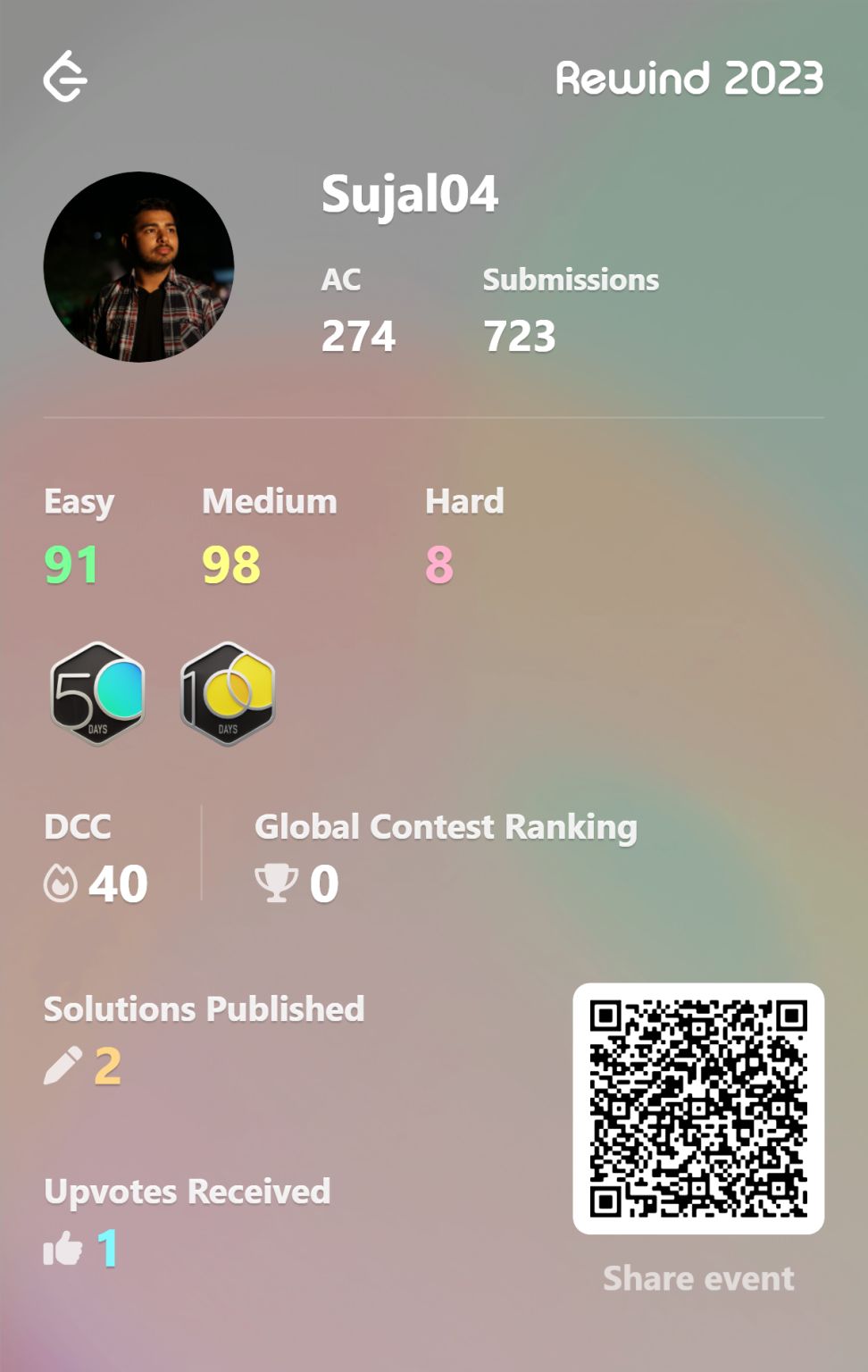 Sujal Malhotra on LinkedIn: #codinggoals #newyearpromise #leetcode2023 ... Sujal Malhotra on LinkedIn: #codinggoals #newyearpromise #leetcode2023 ...