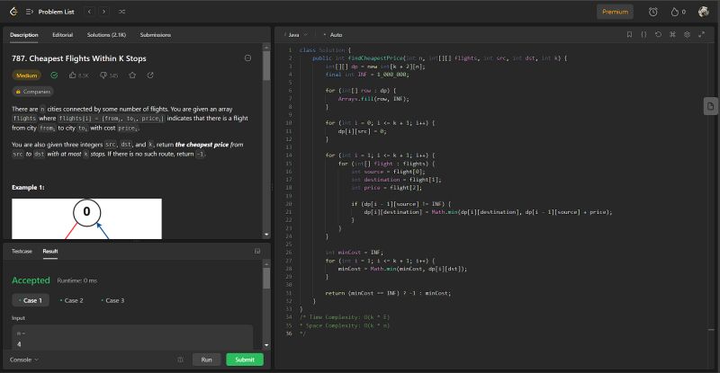 Rahul Nihalani on LinkedIn: #100daysofcode #java #datastructures # ... Rahul Nihalani on LinkedIn: #100daysofcode #java #datastructures # ...