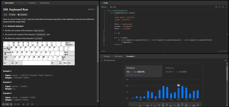 Neelotpal Santra on LinkedIn: #100daysofcodingchallenge #leetcode # ... Neelotpal Santra on LinkedIn: #100daysofcodingchallenge #leetcode # ...