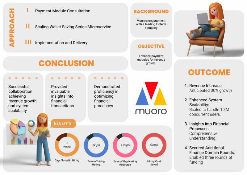 Vyom Bhardwaj on LinkedIn: #ml #llm #mlops #java #aws #azure # ... Vyom Bhardwaj on LinkedIn: #ml #llm #mlops #java #aws #azure # ...