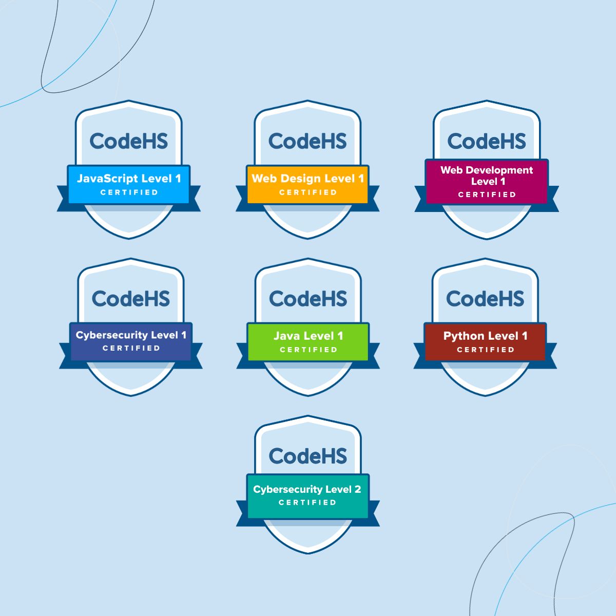 CodeHS on LinkedIn: CodeHS Certifications offer high school students ... CodeHS on LinkedIn: CodeHS Certifications offer high school students ...