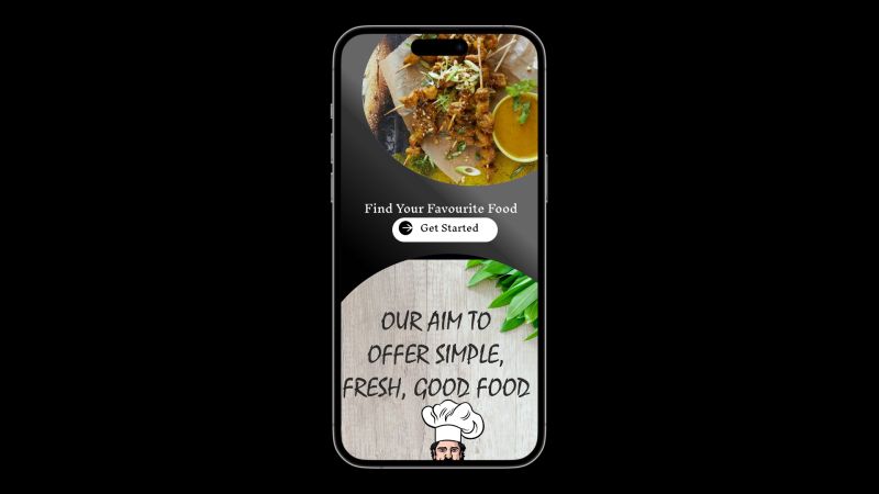 Sivarshana Jeeva on LinkedIn: #uidesign #uxdesign #internship #codsoft ... Sivarshana Jeeva on LinkedIn: #uidesign #uxdesign #internship #codsoft ...