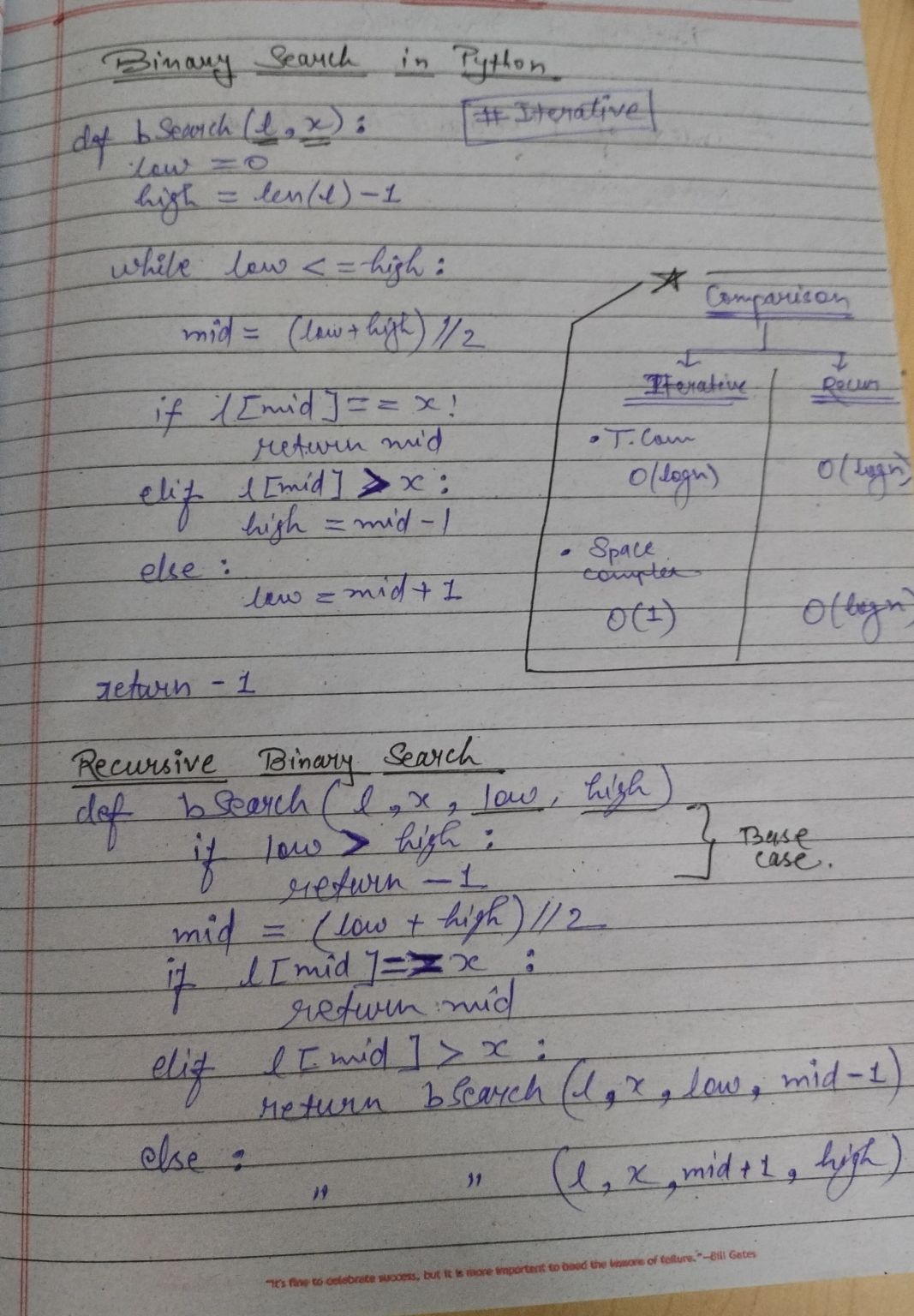 Aditya Singh on LinkedIn: #90daydsa #dsa #learning #geeksforgeeks # ... Aditya Singh on LinkedIn: #90daydsa #dsa #learning #geeksforgeeks # ...
