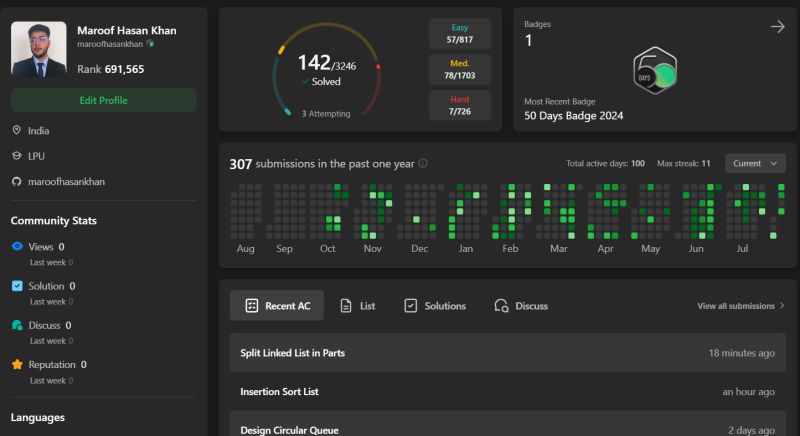 Maroof Hasan khan on LinkedIn: #leetcode #coding #problemsolving # ... Maroof Hasan khan on LinkedIn: #leetcode #coding #problemsolving # ...