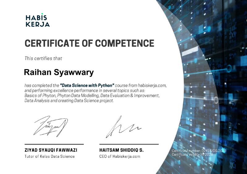 Raihan Syawwary on LinkedIn: #python #datascience #dataanalysis # ... Raihan Syawwary on LinkedIn: #python #datascience #dataanalysis # ...